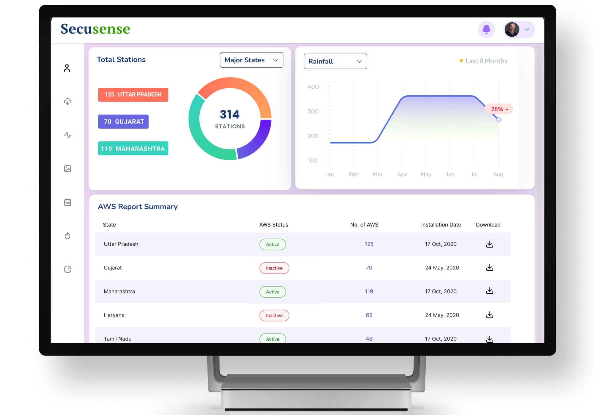 Intelligent Climate Risk Intelligence Platform